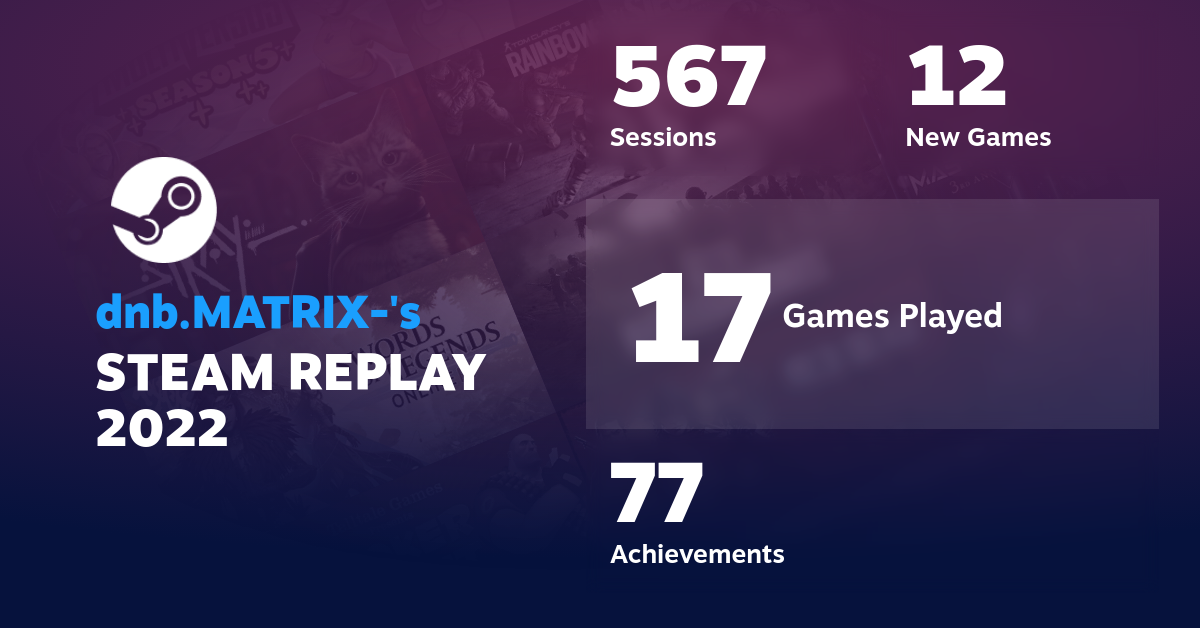 dnb.MATRIX-'s STEAM REPLAY 2022