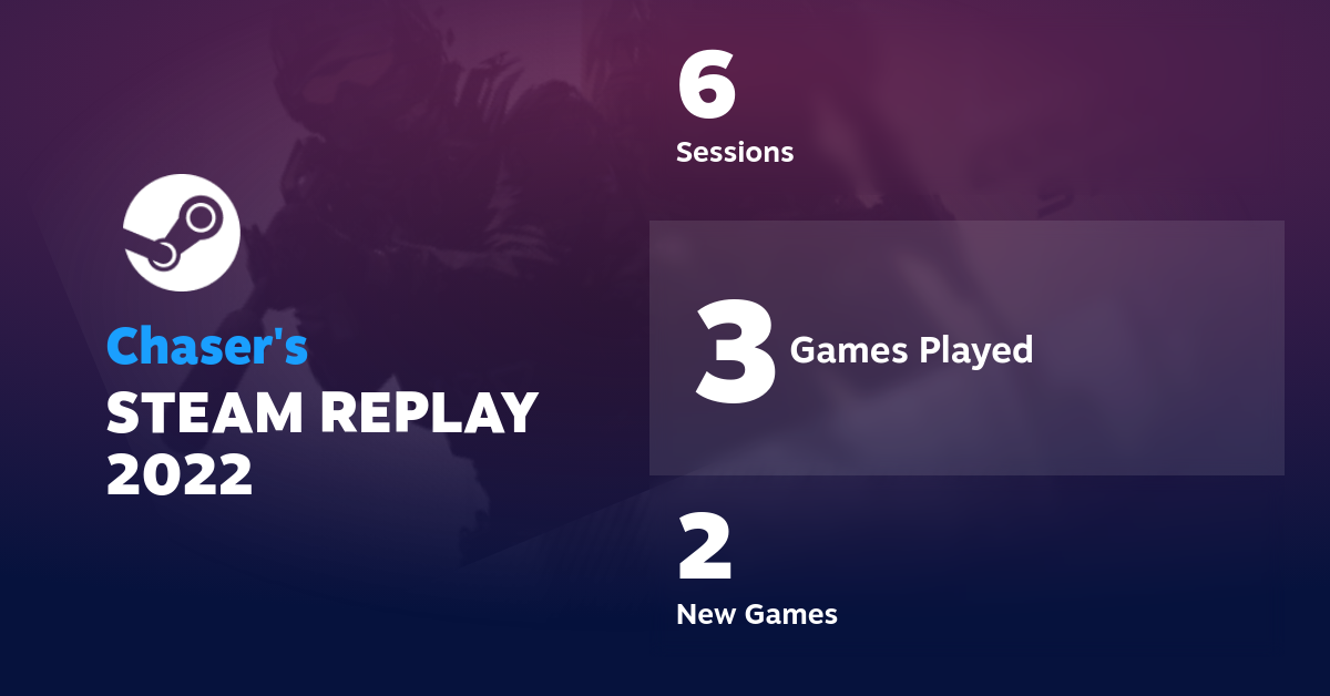 Chaser's STEAM REPLAY 2022