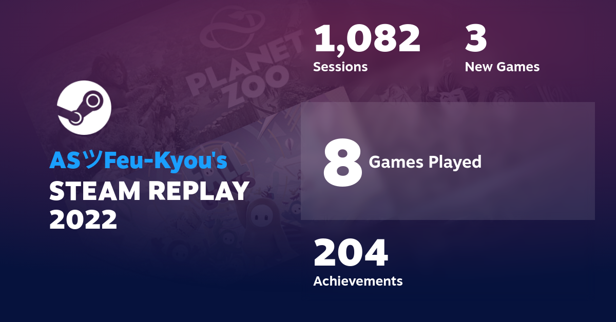 ASツFeu-Kyou's STEAM REPLAY 2022
