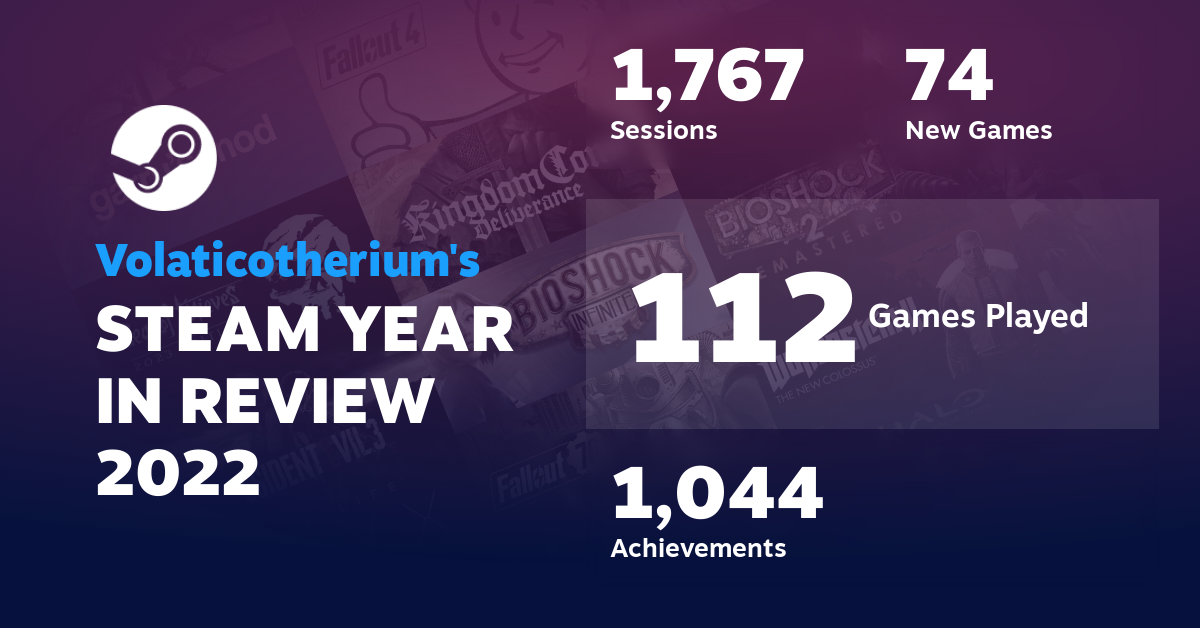 Volaticotherium's STEAM YEAR IN REVIEW 2022