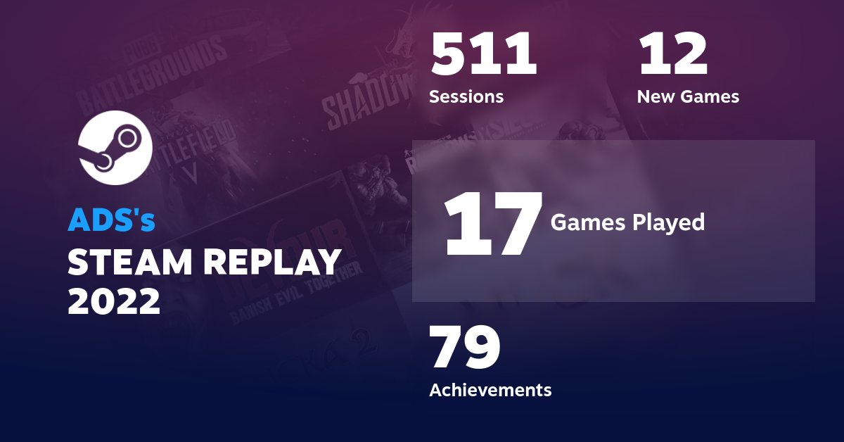 ADS's STEAM REPLAY 2022