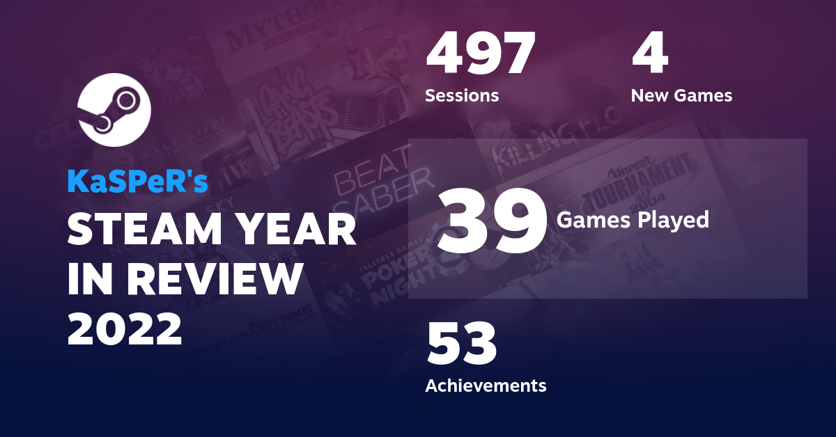 KaSPeR's STEAM YEAR IN REVIEW 2022