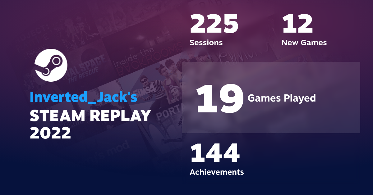 Inverted_Jack's STEAM REPLAY 2022