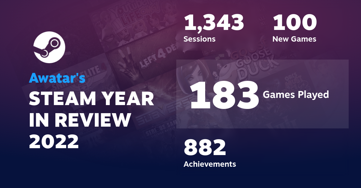 Awatar's STEAM YEAR IN REVIEW 2022