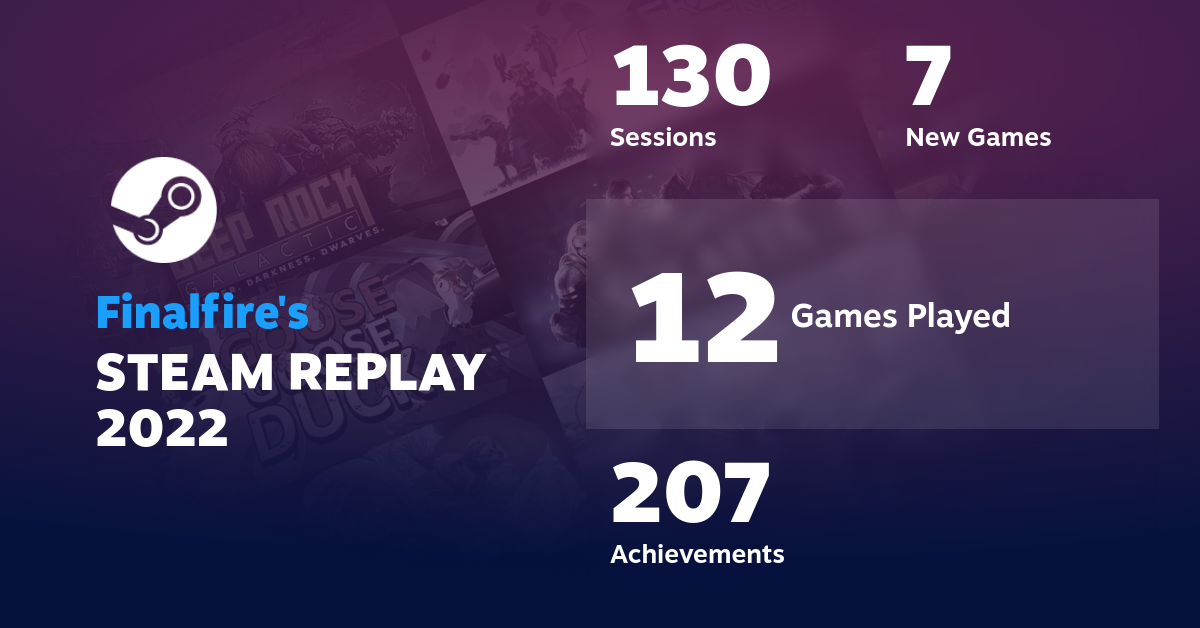 Finalfire's STEAM REPLAY 2022