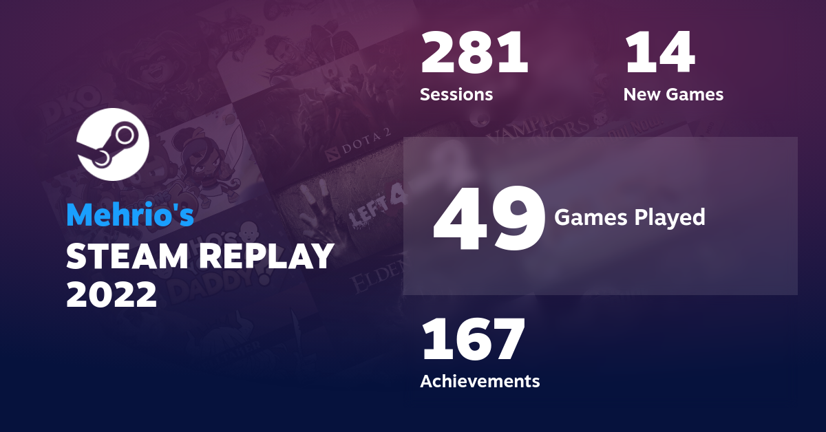 Mehrio's STEAM REPLAY 2022