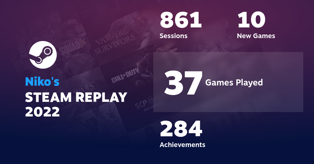 Niko's STEAM REPLAY 2022