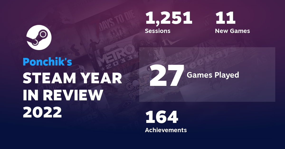 Ponchik's STEAM YEAR IN REVIEW 2022
