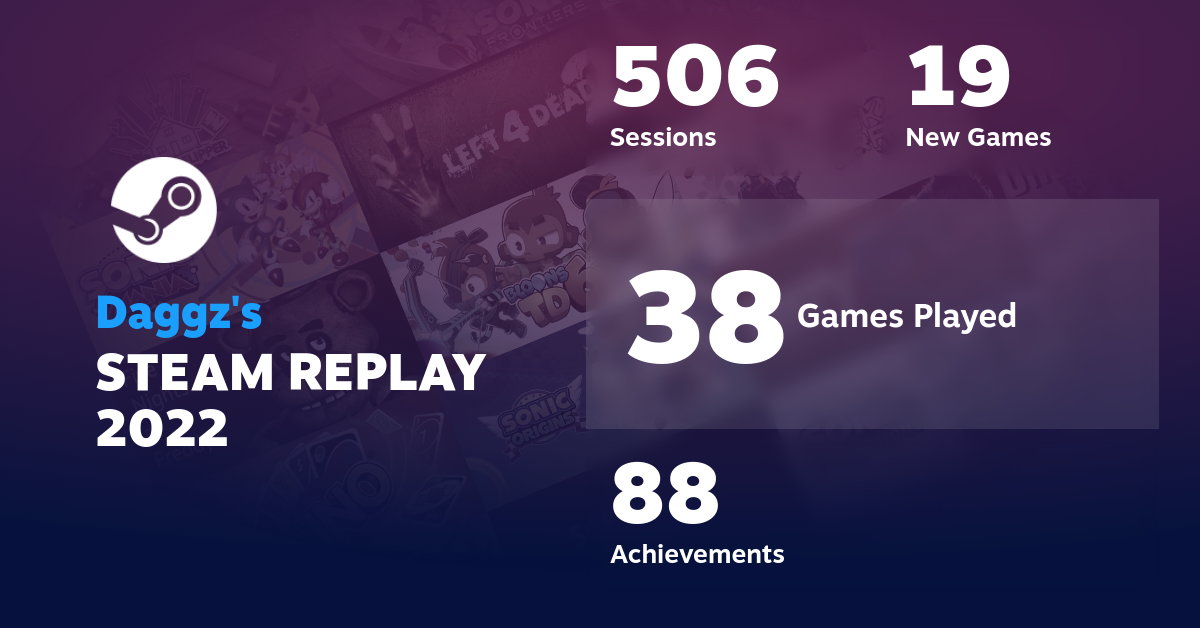 Daggz's STEAM REPLAY 2022