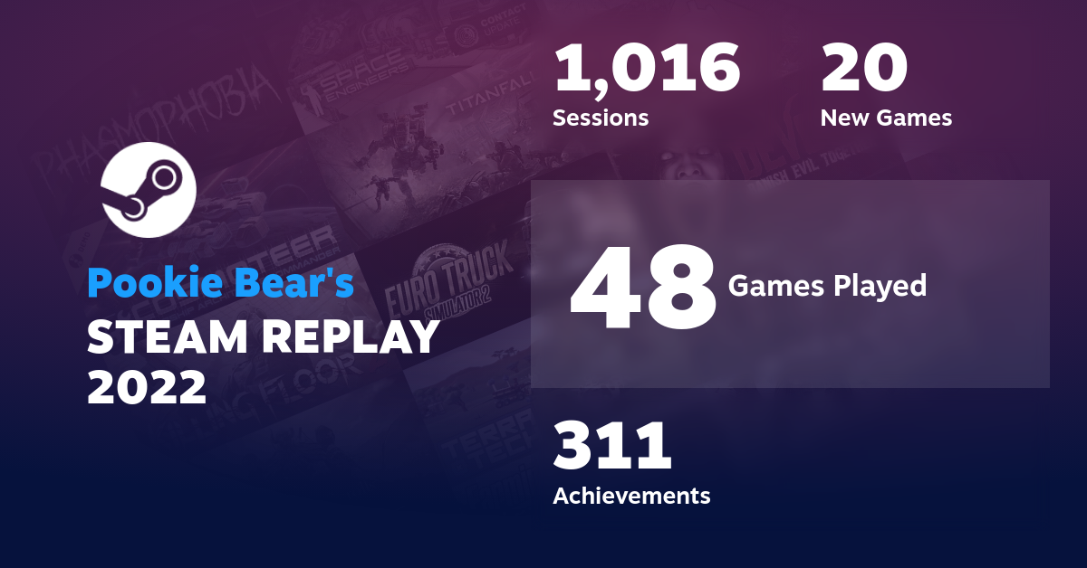 Pookie Bear's STEAM REPLAY 2022