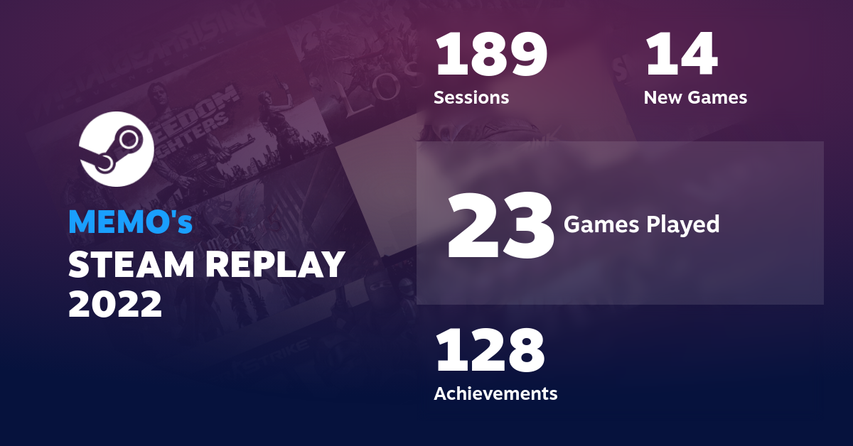 MEMO's STEAM REPLAY 2022