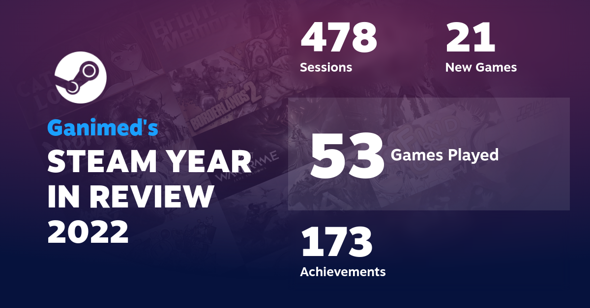 Ganimed's STEAM YEAR IN REVIEW 2022