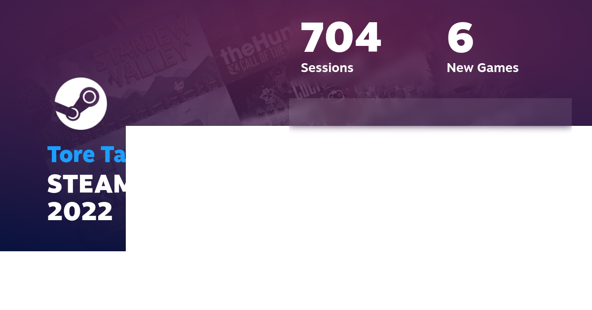 Tore Tang's STEAM REPLAY 2022