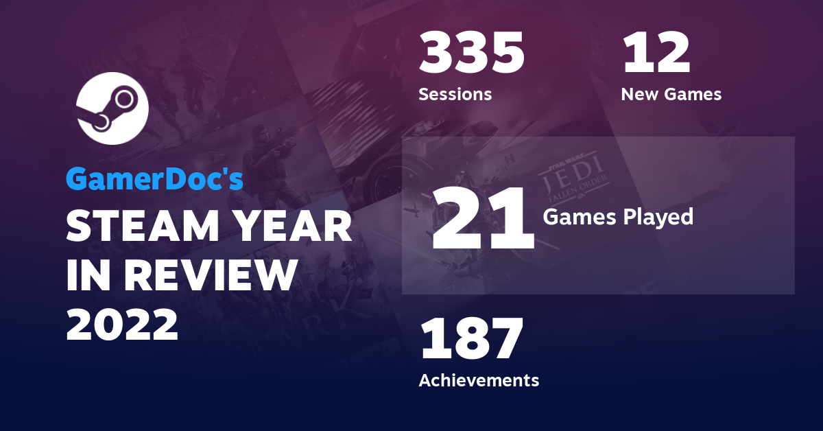 GamerDoc's STEAM YEAR IN REVIEW 2022