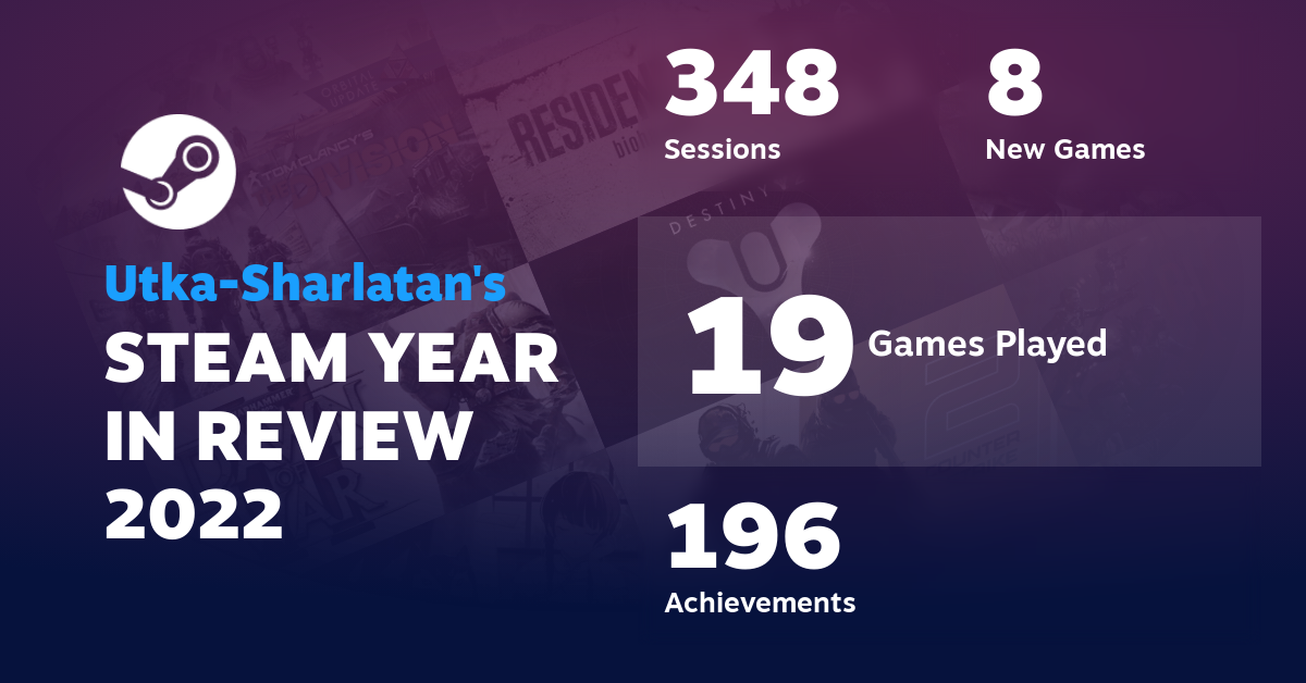 Utka-Sharlatan's STEAM YEAR IN REVIEW 2022