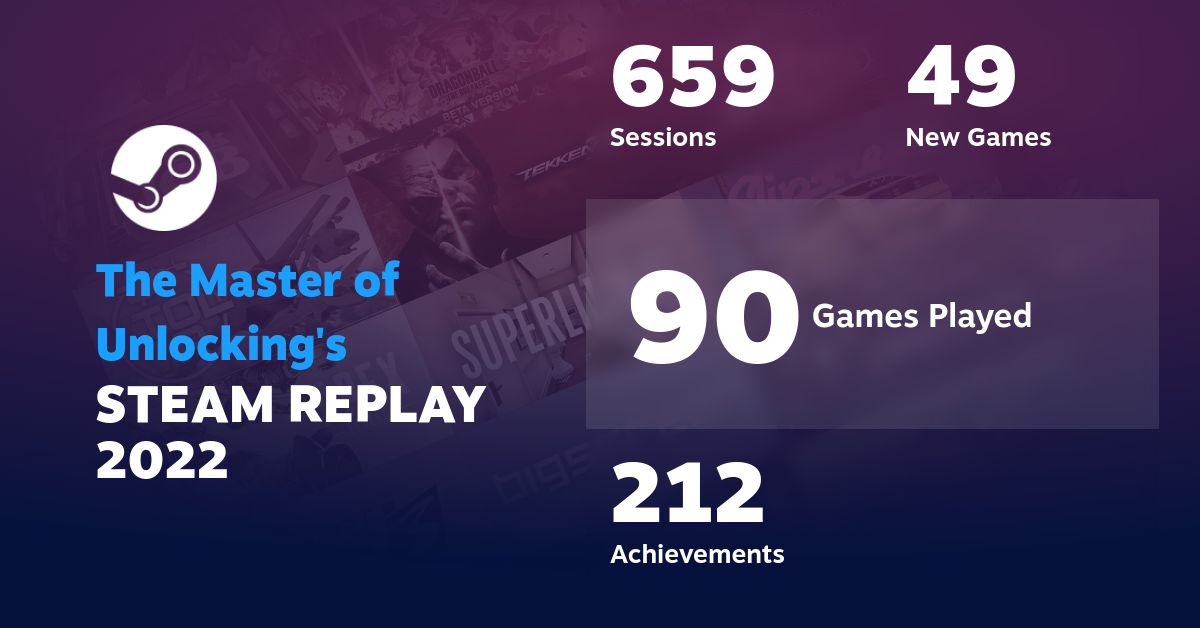 The Master of Unlocking's STEAM REPLAY 2022