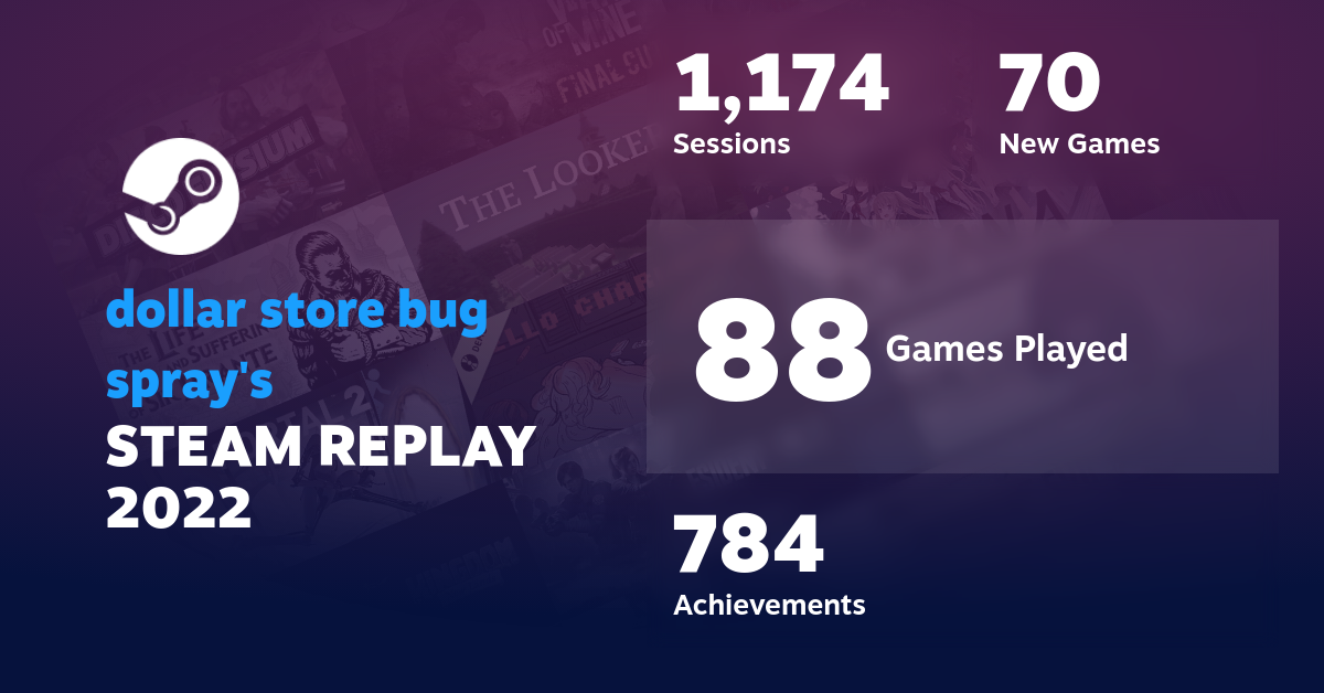 dollar store bug spray's STEAM REPLAY 2022