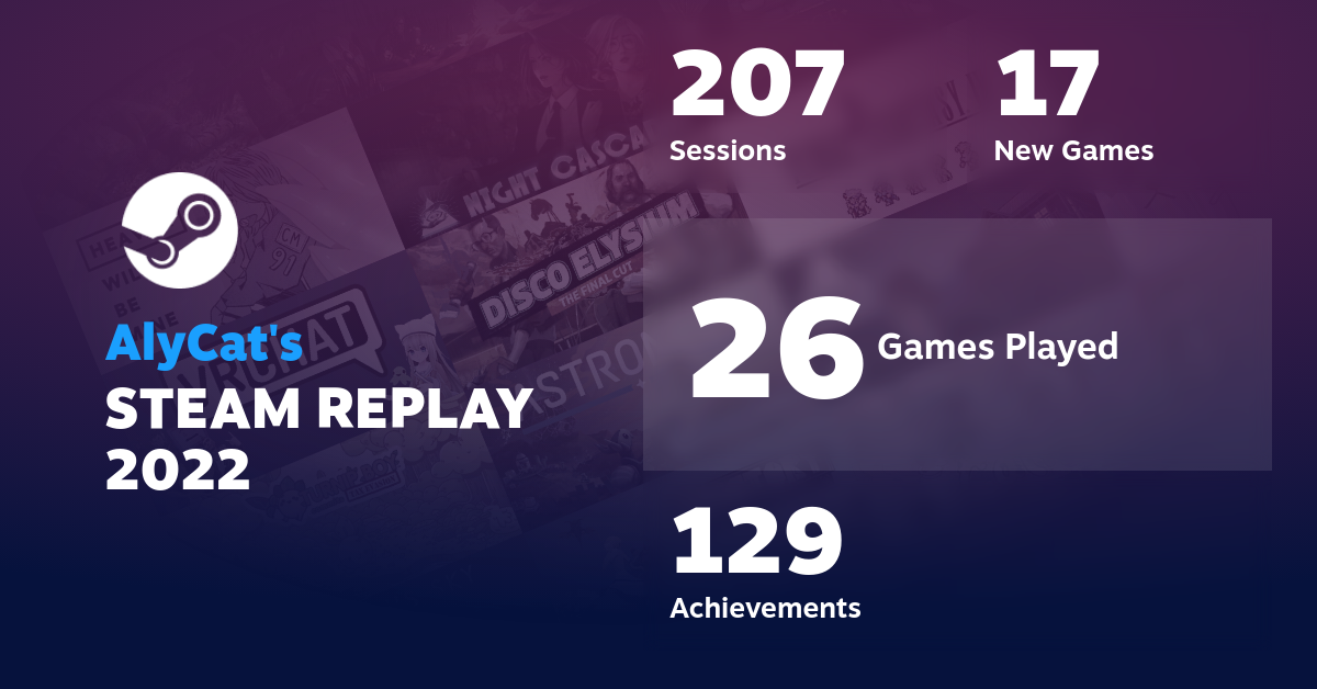 AlyCat's STEAM REPLAY 2022