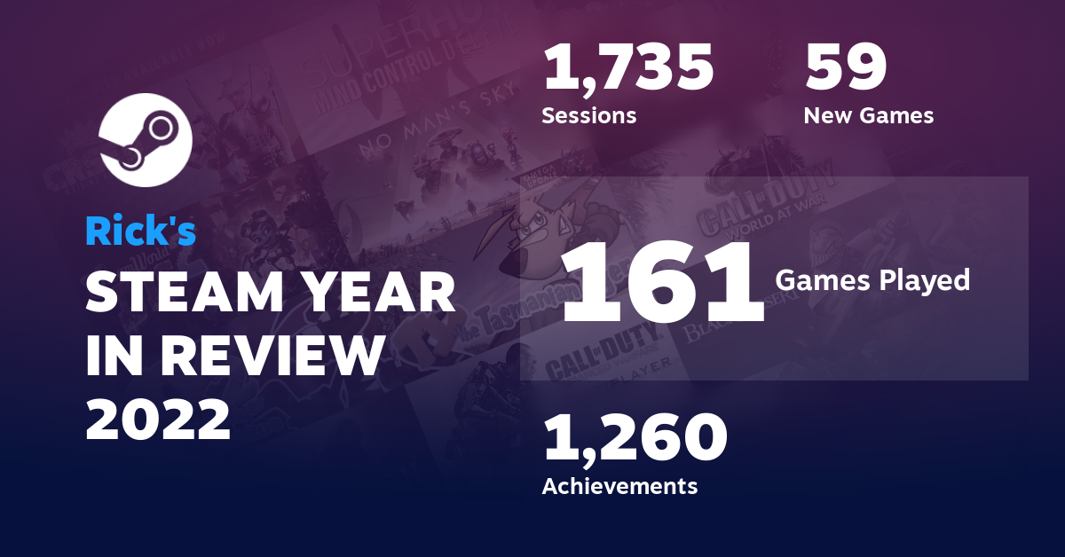 Rick's STEAM YEAR IN REVIEW 2022