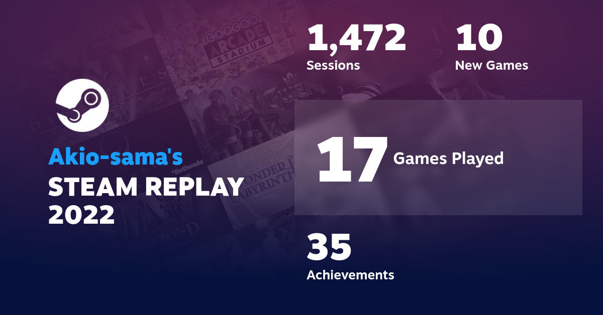 Akio-sama's STEAM REPLAY 2022