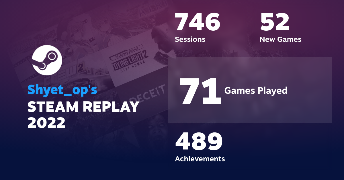 Shyet_op's STEAM REPLAY 2022