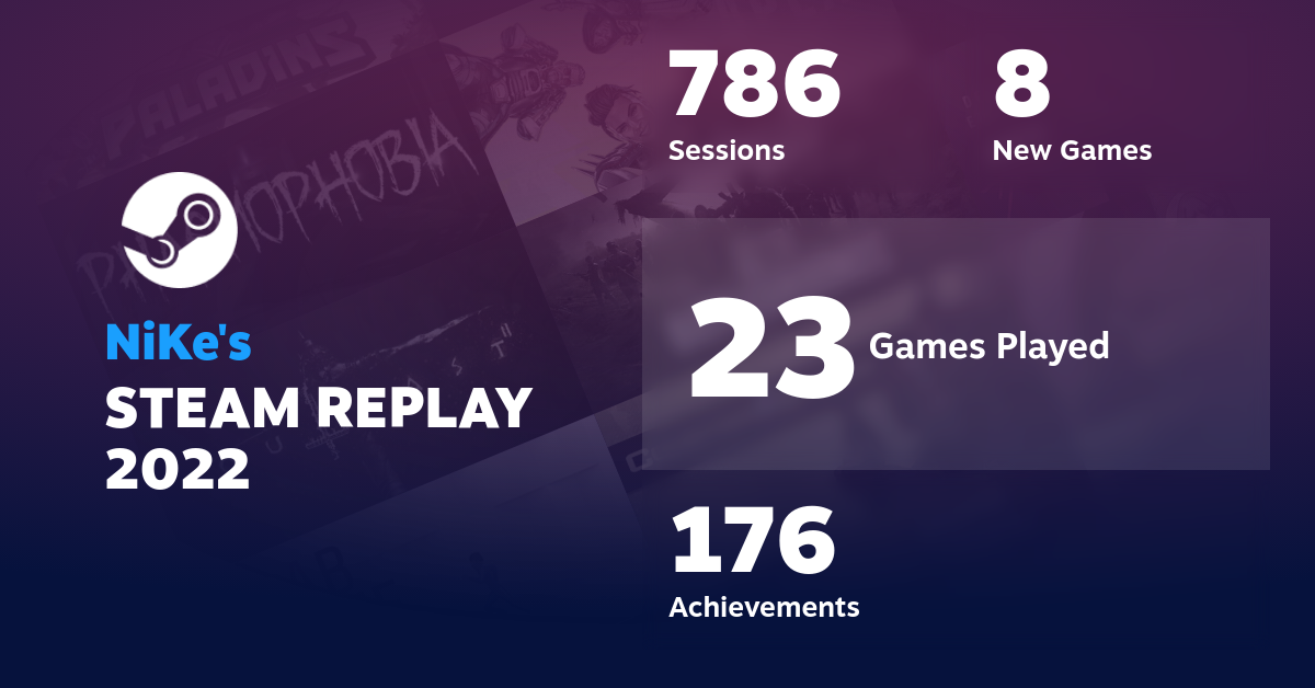 NiKe's STEAM REPLAY 2022