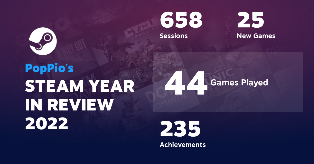 PopPio's STEAM YEAR IN REVIEW 2022