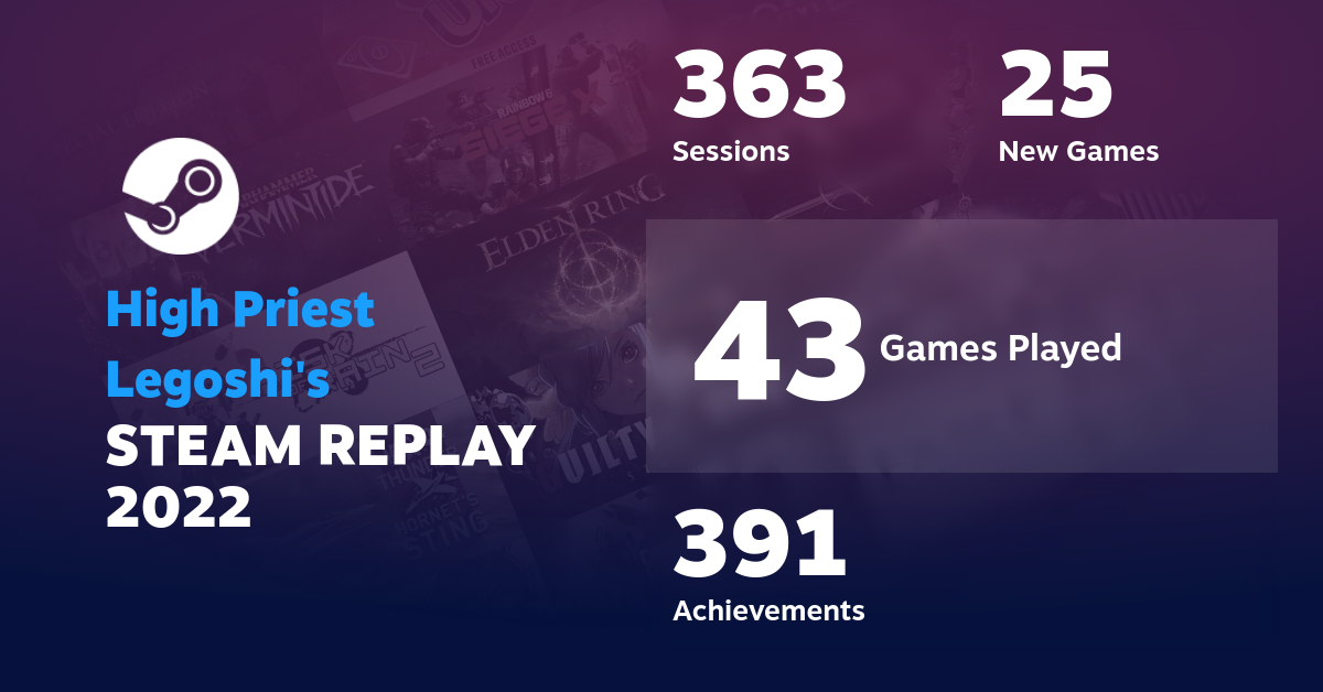 High Priest Legoshi's STEAM REPLAY 2022