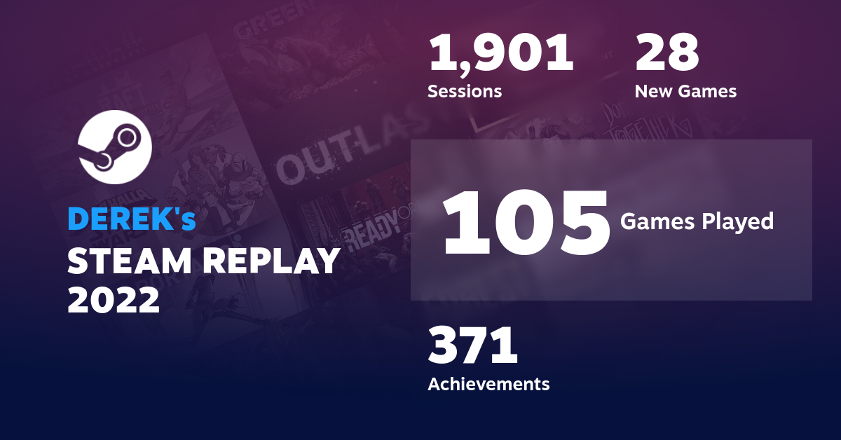 DEREK's STEAM REPLAY 2022