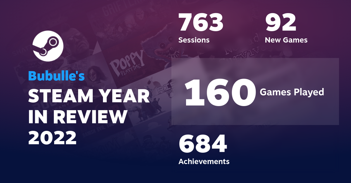 Bubulle's STEAM YEAR IN REVIEW 2022