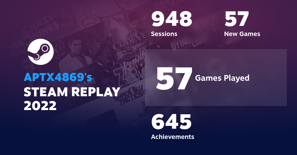 APTX4869's STEAM REPLAY 2022