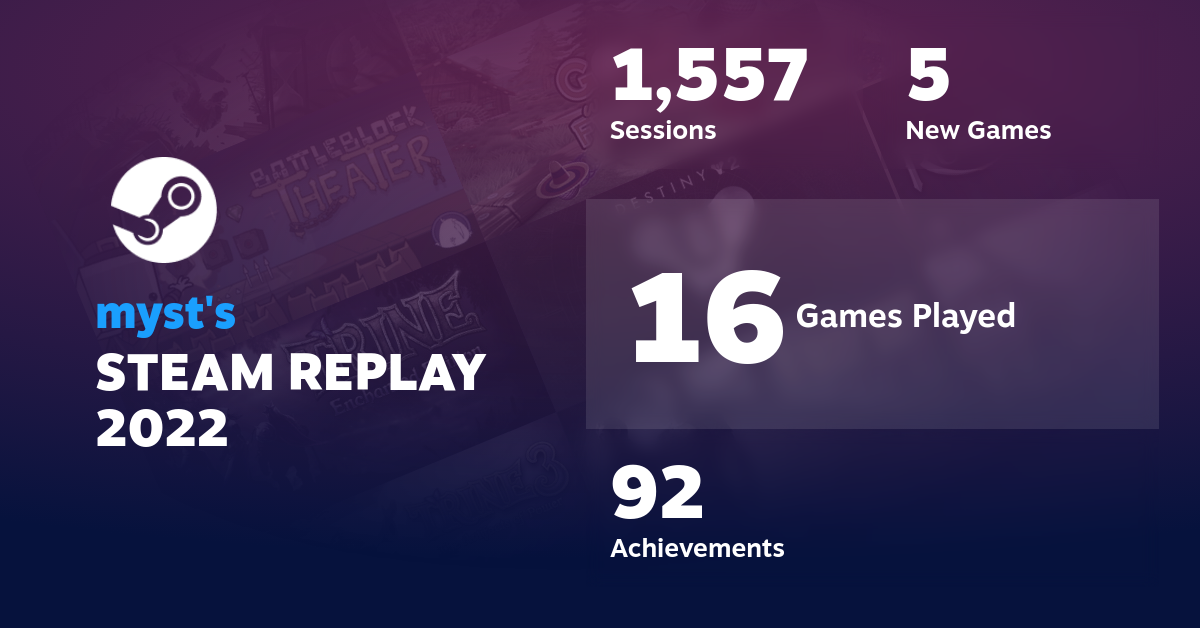 myst's STEAM REPLAY 2022