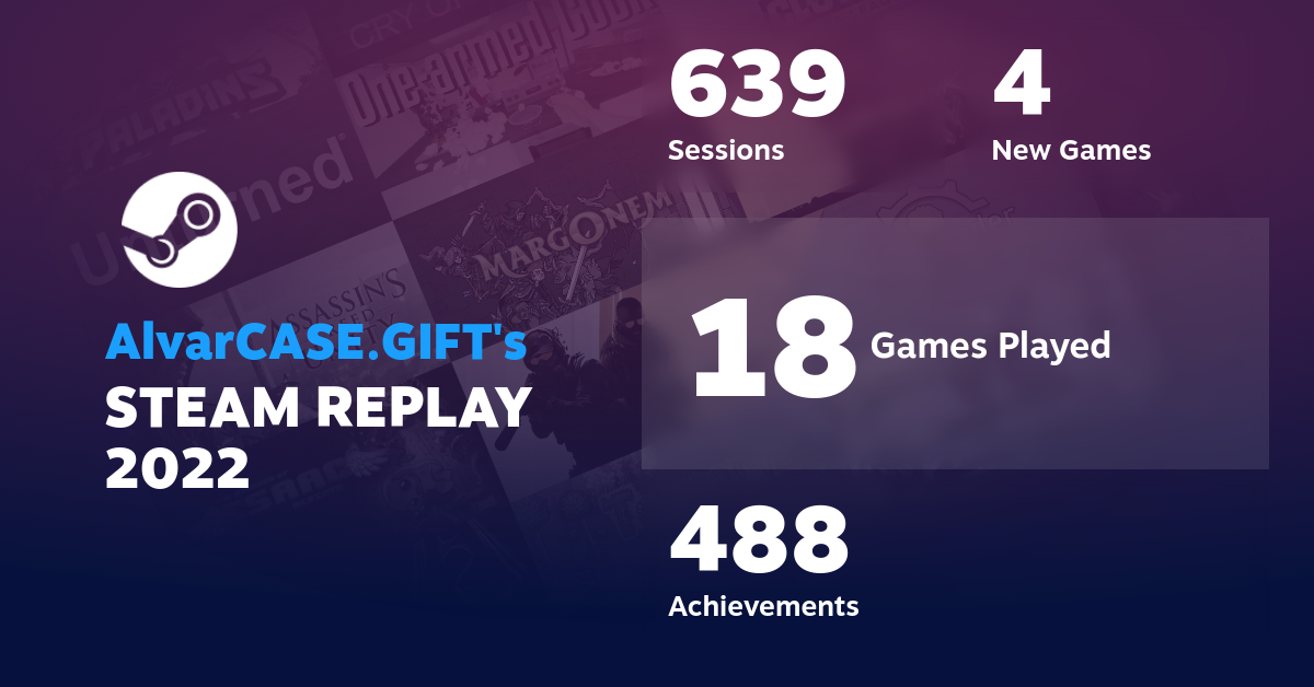 AlvarCASE.GIFT's STEAM REPLAY 2022