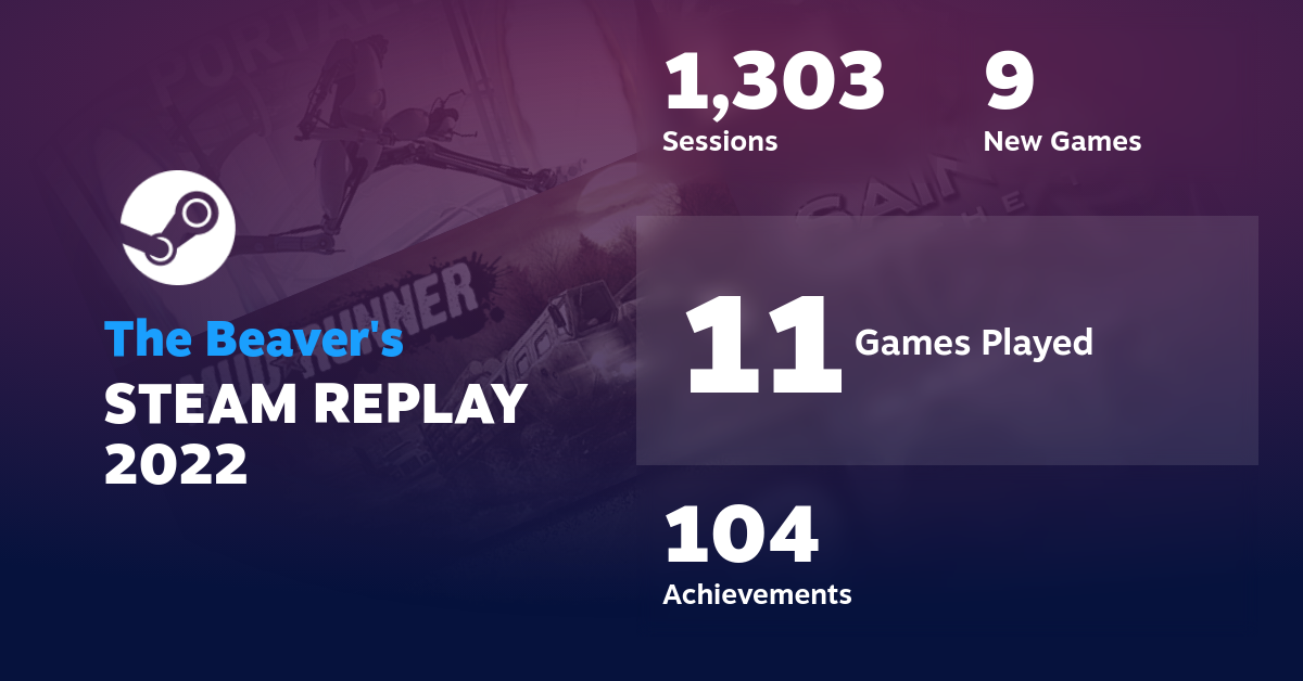 The Beaver's STEAM REPLAY 2022