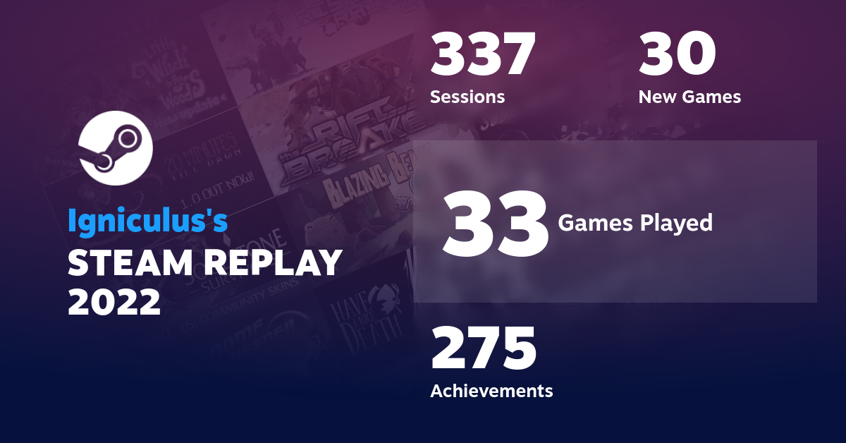 Igniculus's STEAM REPLAY 2022