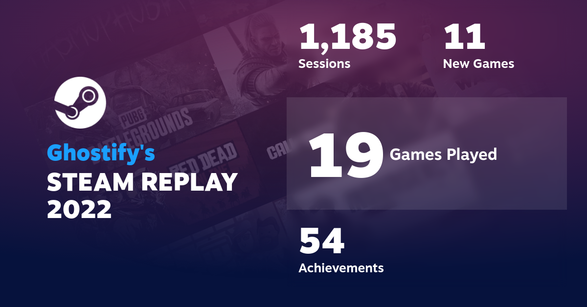 Ghostify's STEAM REPLAY 2022