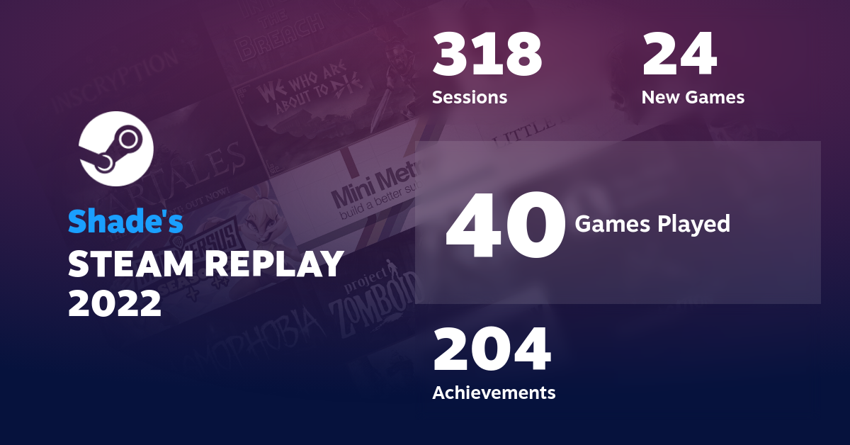 Shade's STEAM REPLAY 2022
