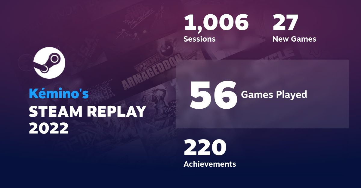 Kémino's STEAM REPLAY 2022