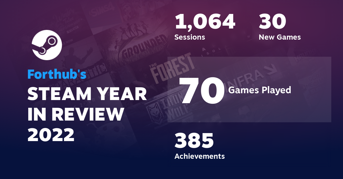 Forthub's STEAM YEAR IN REVIEW 2022