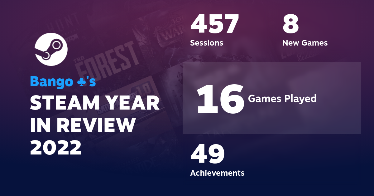 Bango ♣'s STEAM YEAR IN REVIEW 2022