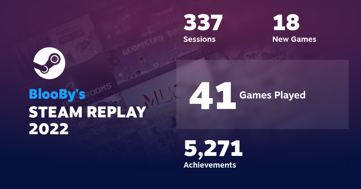 BlooBy's STEAM REPLAY 2022