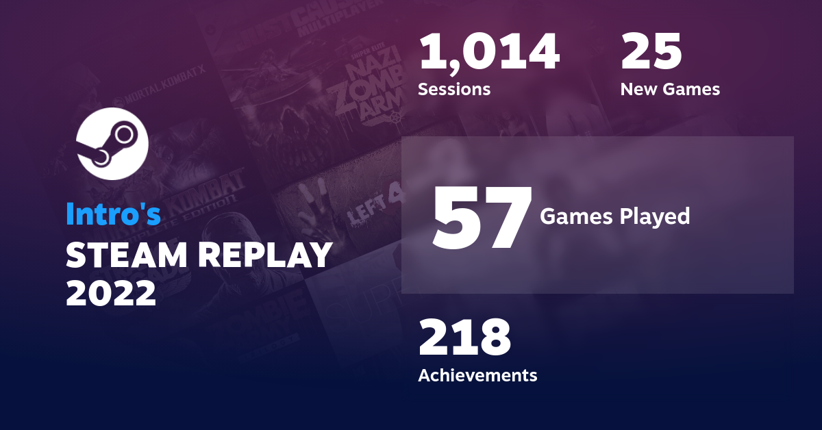 Intro's STEAM REPLAY 2022