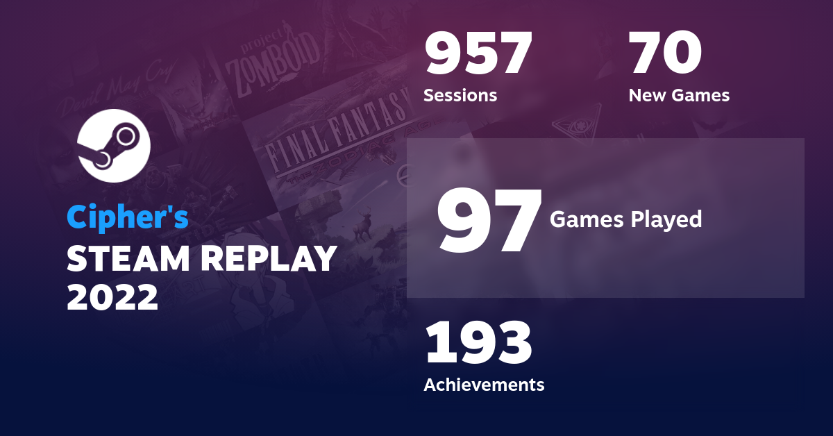 Cipher's STEAM REPLAY 2022