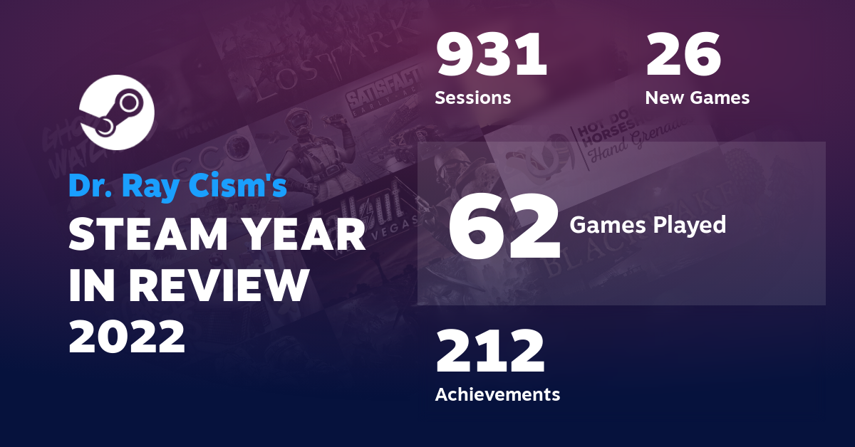 Dr. Ray Cism's STEAM YEAR IN REVIEW 2022