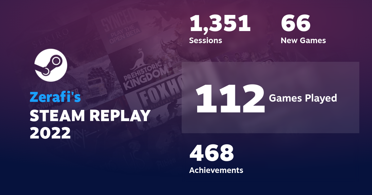 Zerafi's STEAM REPLAY 2022