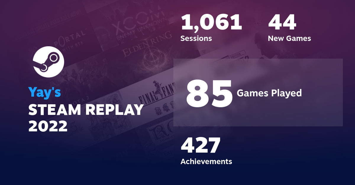 Yay's STEAM REPLAY 2022