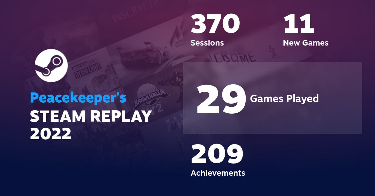 Peacekeeper's STEAM REPLAY 2022
