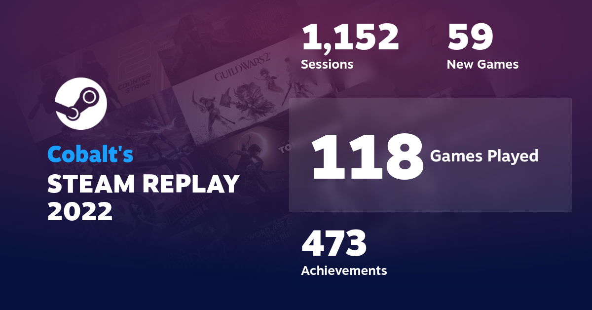 Cobalt's STEAM REPLAY 2022