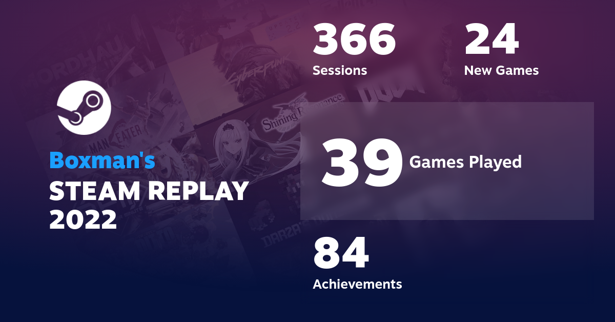 Boxman's STEAM REPLAY 2022