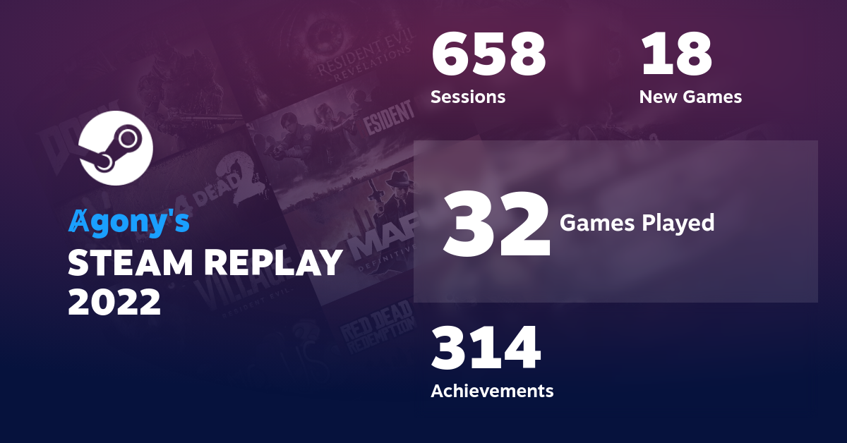 Ⱥgony's STEAM REPLAY 2022